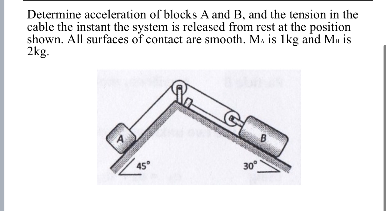 Solved Determine acceleration of blocks A and B, ﻿and the | Chegg.com