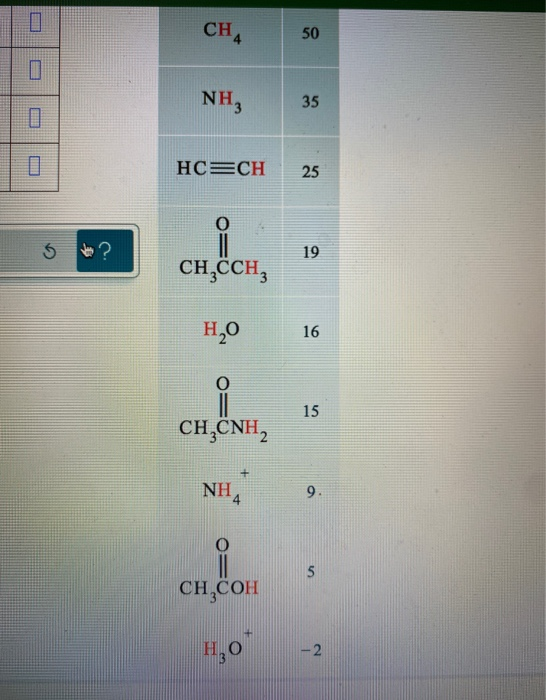 Solved Using only the information in the pK, table below, | Chegg.com