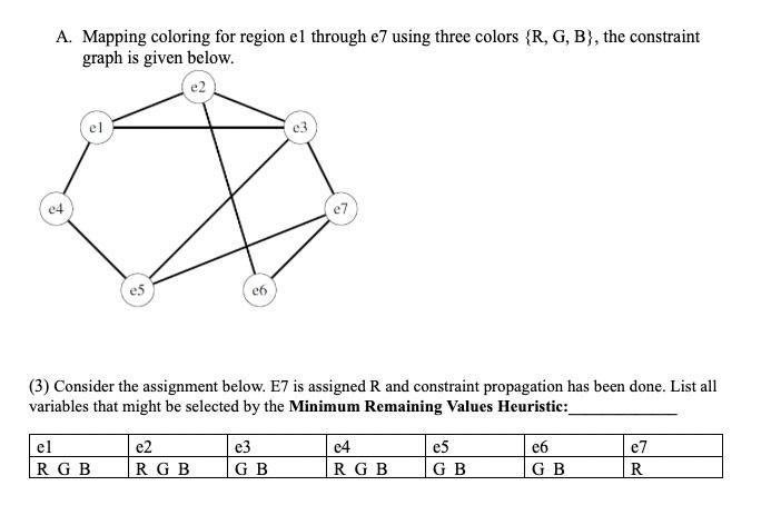 Solved A. Mapping coloring for region e 1 through e7 using | Chegg.com