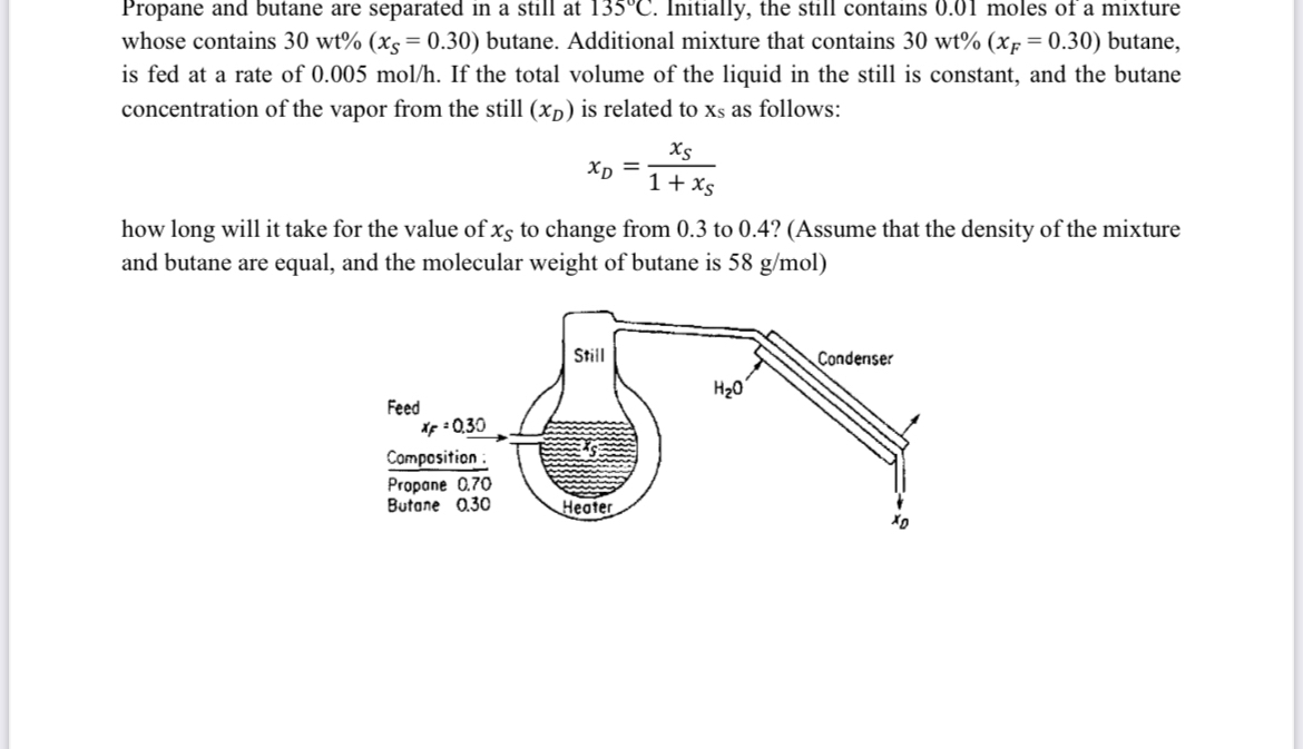 Solved Propane and butane are separated in a still at 135°C. | Chegg.com