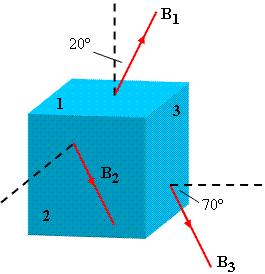 The drawing shows a cube. The dashed lines in the | Chegg.com