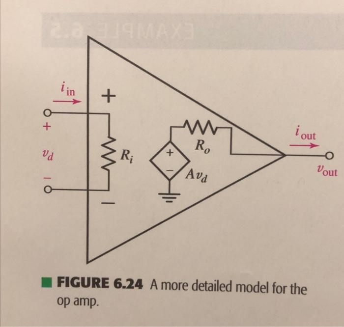 Solved 52. For the integrating amplifier circuit of Fig. | Chegg.com