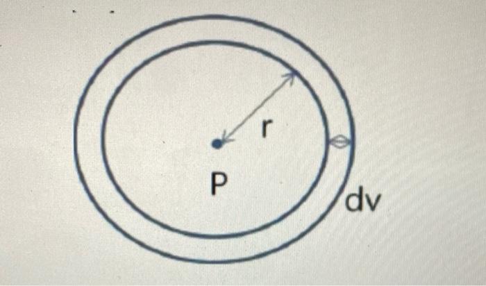 Solved An infinite moderator contains uniformly distributed | Chegg.com