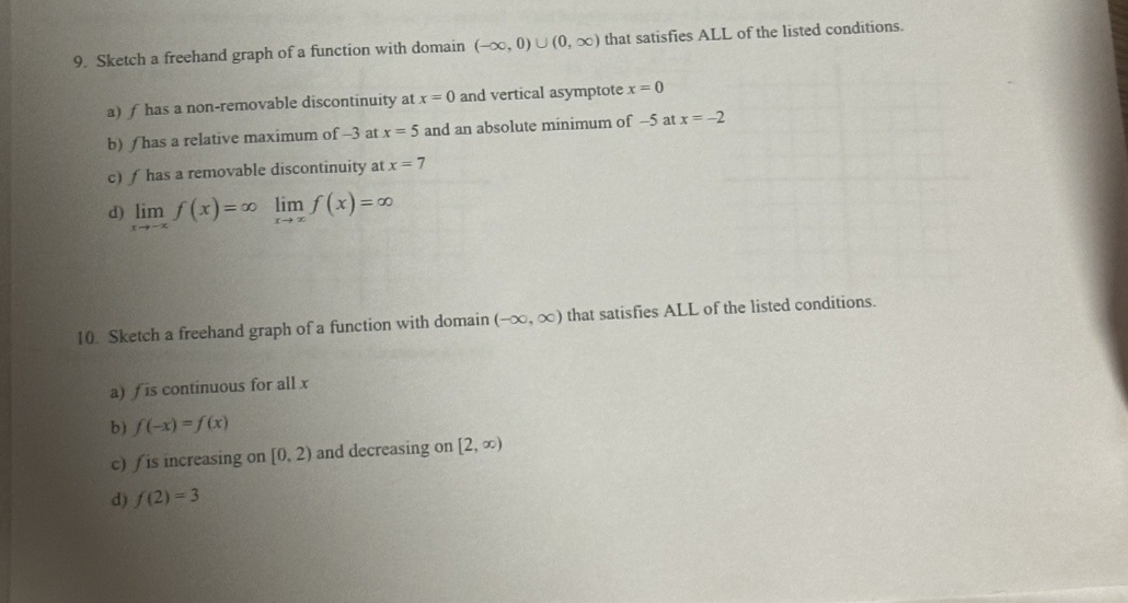 Solved Sketch a freehand graph of a function with domain | Chegg.com