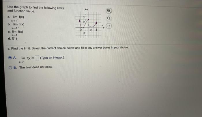 Solved Use the graph to find the following limits and | Chegg.com