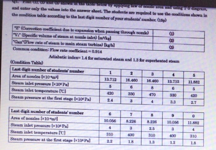 Solved Mon BROWA new Delow by applying who area and using 19 | Chegg.com