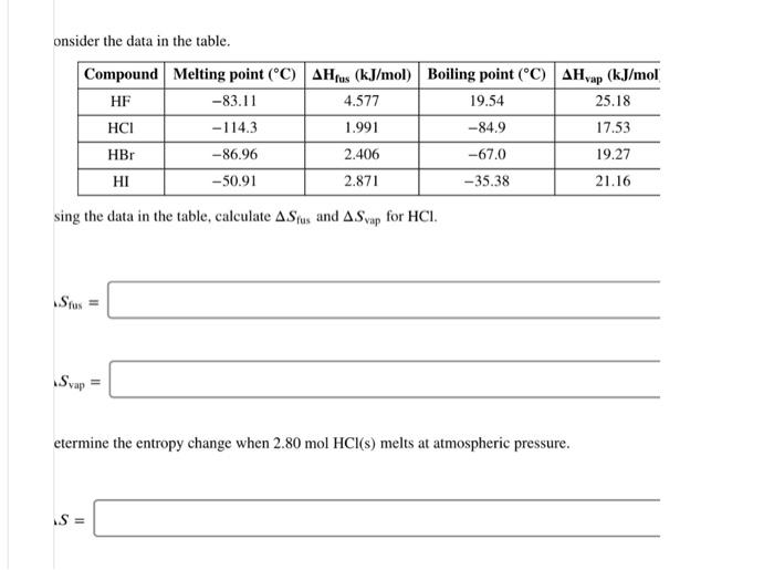 Solved onsider the data in the table. Compound Melting point | Chegg.com