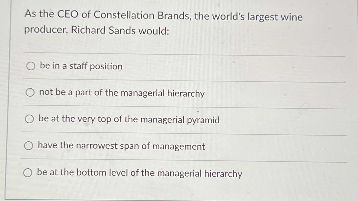 Solved As the CEO of Constellation Brands, the world's | Chegg.com