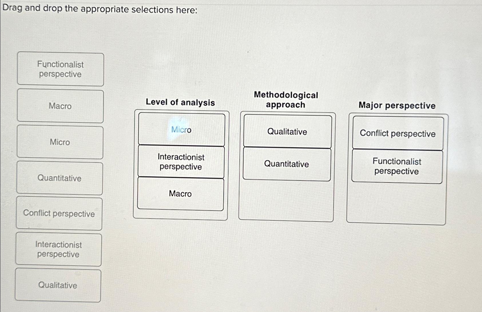 Solved Drag and drop the appropriate selections | Chegg.com