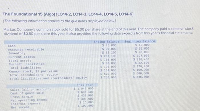 Solved The Foundational 15 (Algo) [LO14-2, LO14-3, LO14-4, | Chegg.com