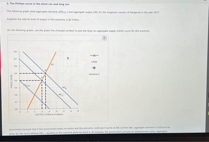 2. The Phillips curve in the short run and long run | Chegg.com