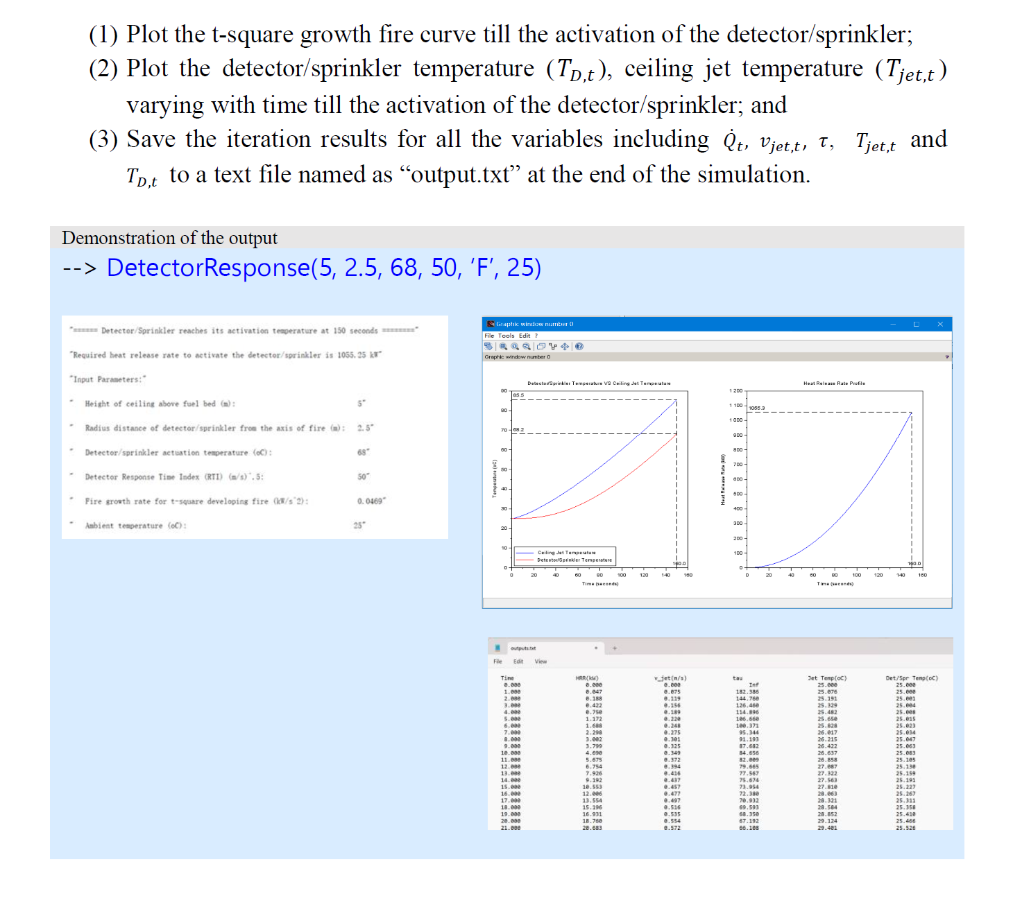 Solved Q3. ﻿You are required to write a Scilab function with | Chegg.com