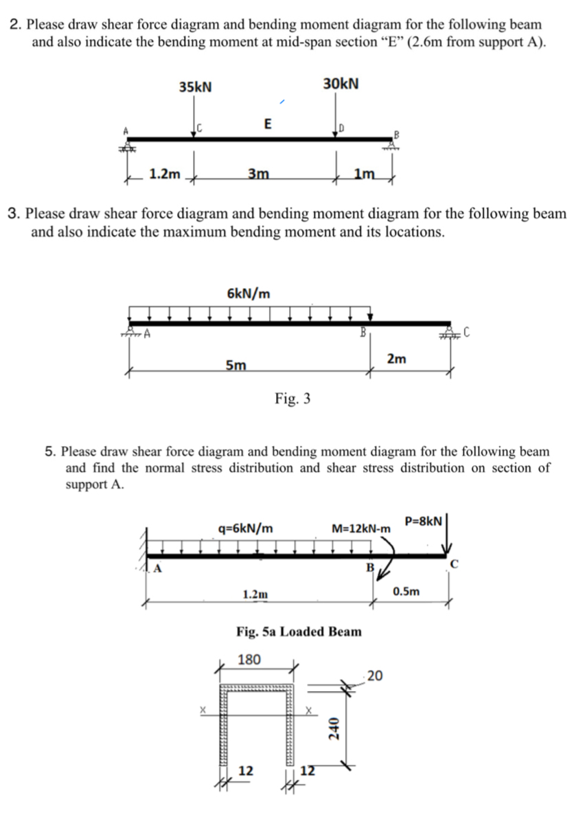 Solved Please draw shear force diagram and bending moment | Chegg.com