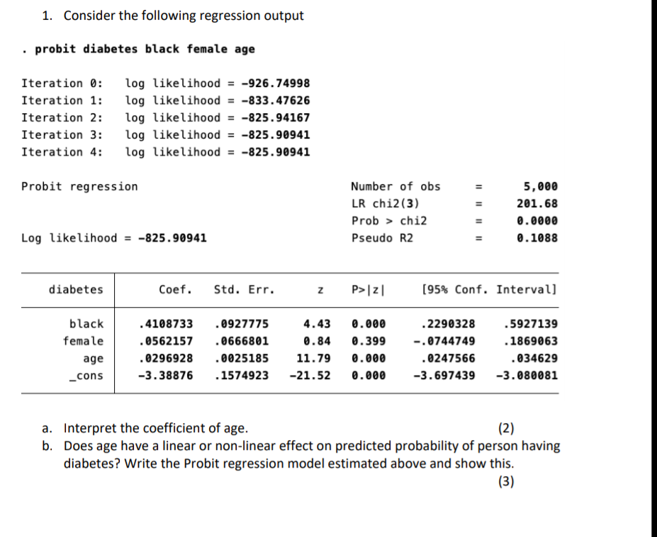 Solved 1. Consider the following regression output · probit | Chegg.com