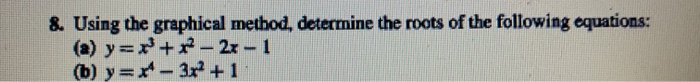 Solved & Using the graphical method, determine the roots of | Chegg.com