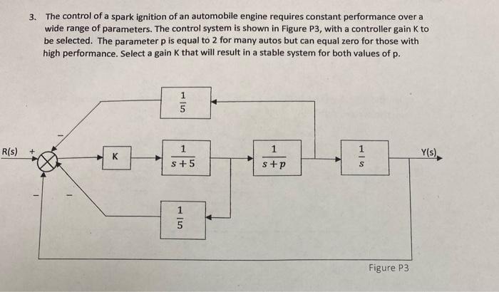 Solved 3. The control of a spark ignition of an automobile | Chegg.com
