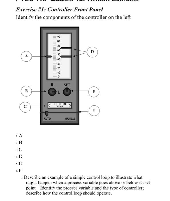 Solved Exercise \#1: Controller Front Panel Identify the | Chegg.com