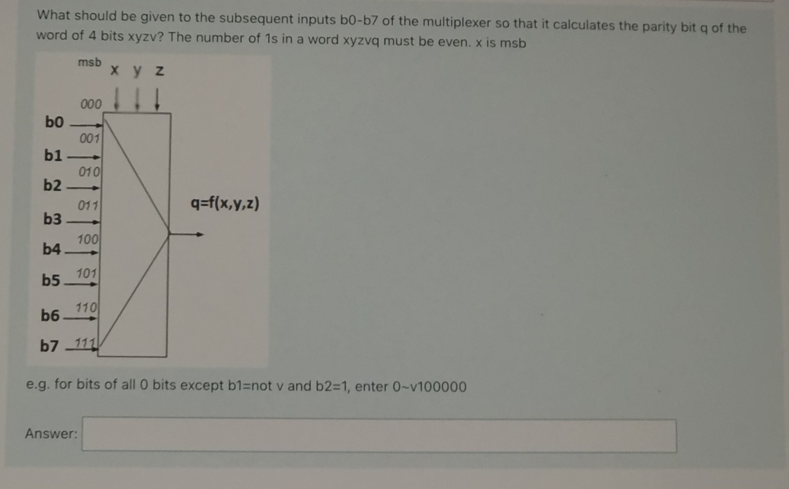 Solved What should be given to the subsequent inputs b0-b7 | Chegg.com