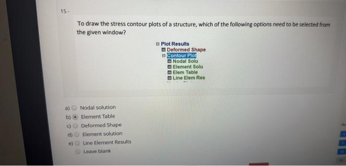 Solved To draw the stress contour plots of a structure, | Chegg.com