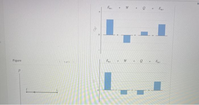 Solved Select the come first law bar chart for the gas | Chegg.com