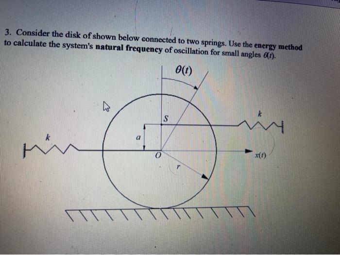 Solved 3. Consider the disk of shown below connected to two | Chegg.com