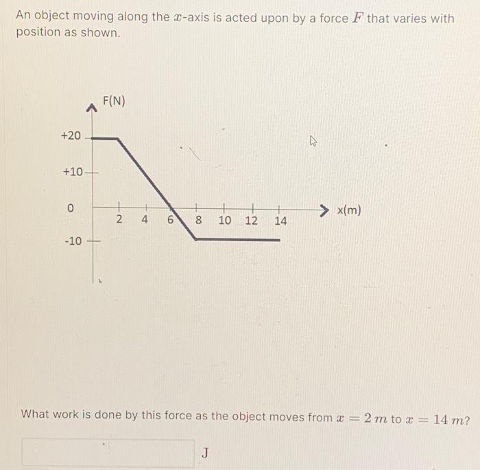 Solved An object moving along the x-axis is acted upon by a | Chegg.com