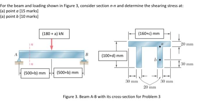 Solved a - 4 b - 1 c - 8 d - 8 | Chegg.com