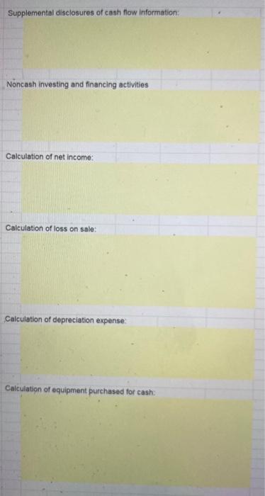 Solved P23-2 (LO2,4) SCF-Indirect Method The comparative | Chegg.com