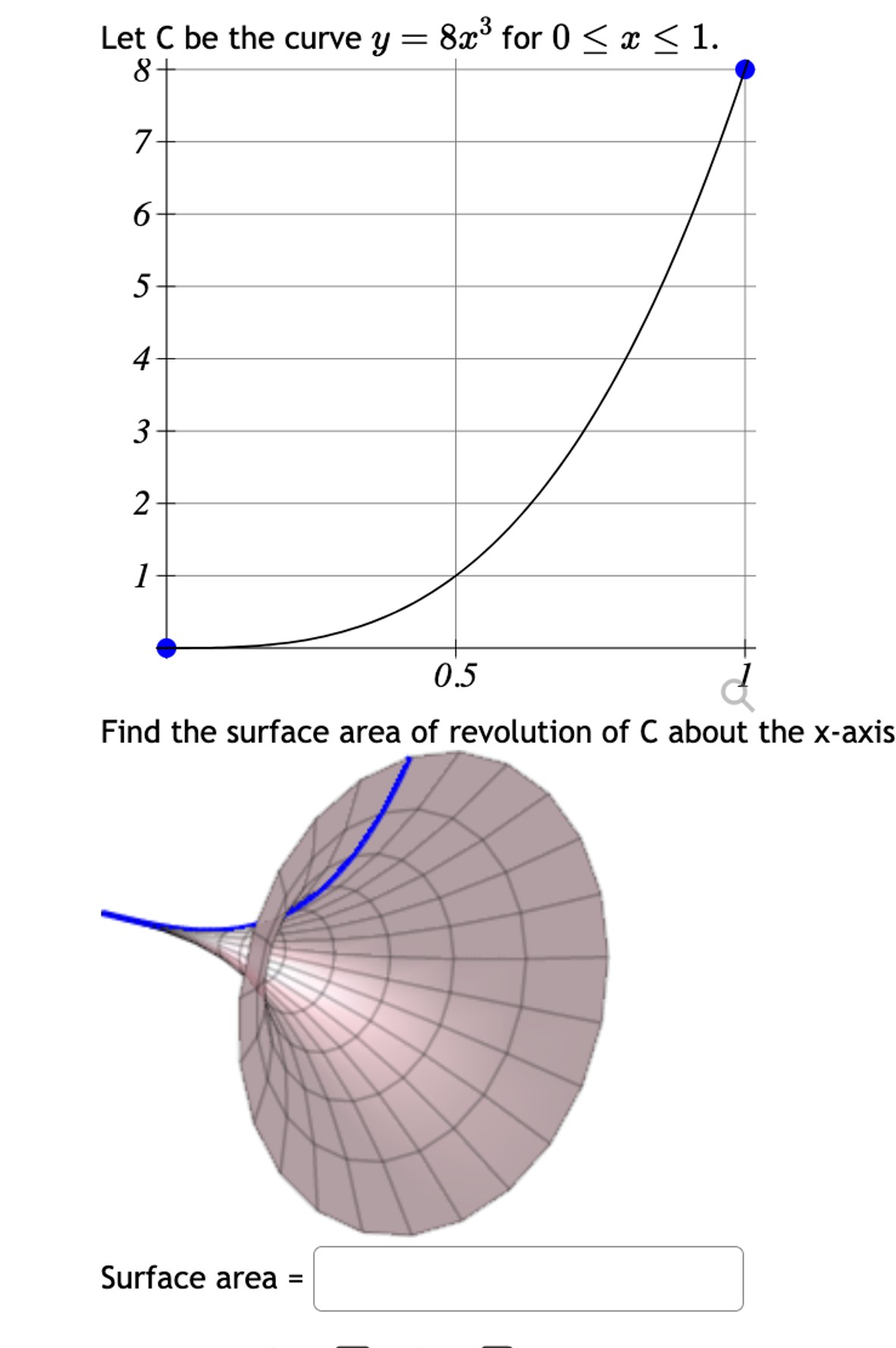 Solved Let C ﻿be the curve y=8x3 ﻿for 0≤x≤1Find the surface | Chegg.com