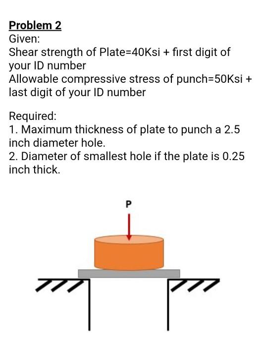 Solved Problem 2 Given: Shear strength of Plate=40Ksi + | Chegg.com