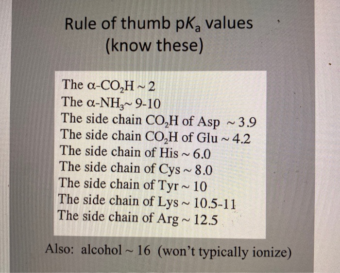 Solved 2.a. The antihypertensive drug guanethidine is shown | Chegg.com