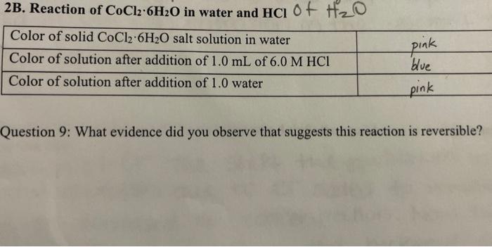 Solved 2B. Reaction of CoCl2:6H20 in water and HCI O+ H2O | Chegg.com