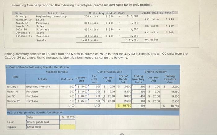 Solved Hemming Company reported the following current-year | Chegg.com