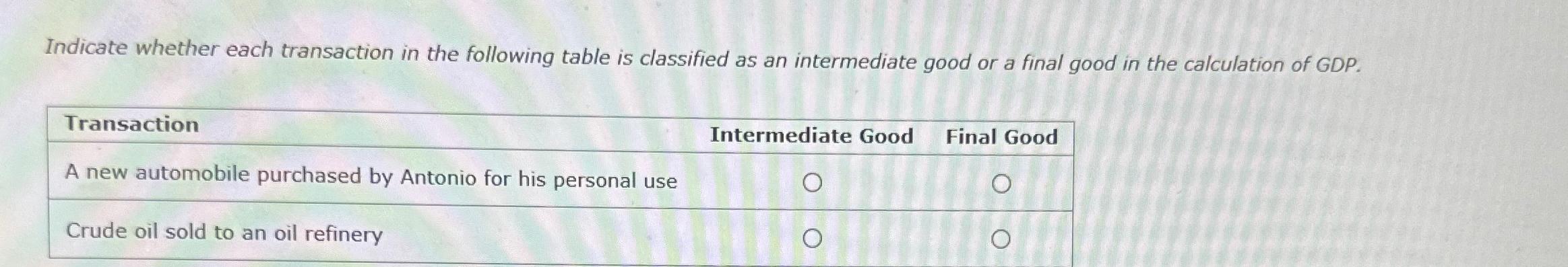 Solved Indicate whether each transaction in the following | Chegg.com