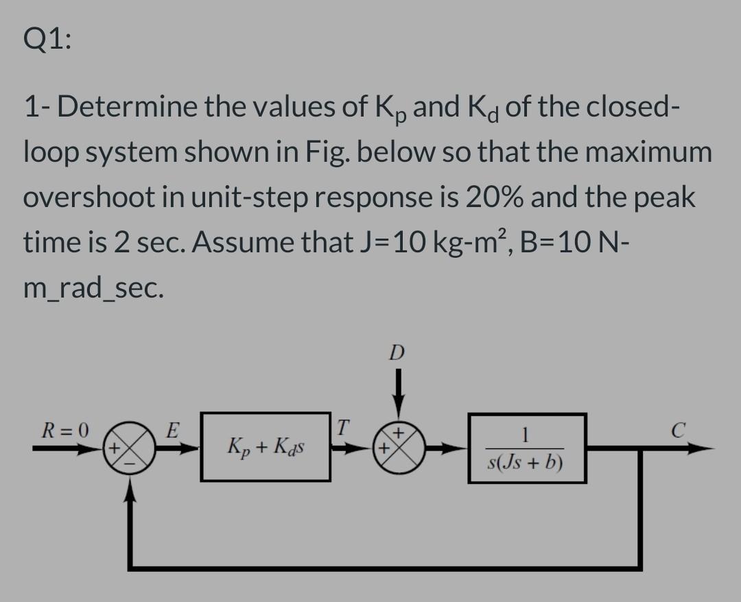 Solved Q1: 1- Determine the values of Kp and Kd of the | Chegg.com