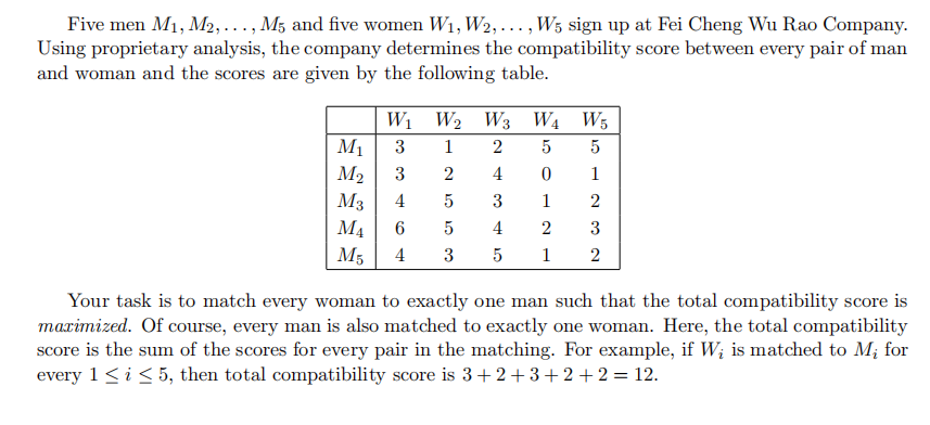 Solved Five men M1,M2,dots,M5 ﻿and five women W1,W2,dots,W5 | Chegg.com