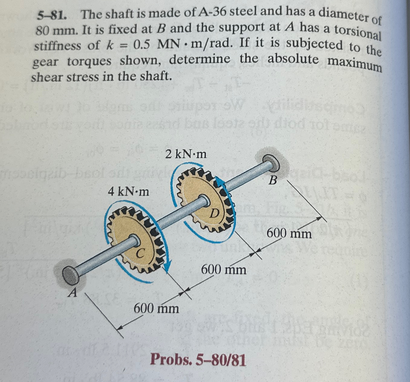 Solved 5-81. ﻿The shaft is made of A-36 ﻿steel and has a | Chegg.com