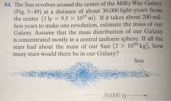 Solved 81. The Navstar Global Positioning System (GPS) | Chegg.com
