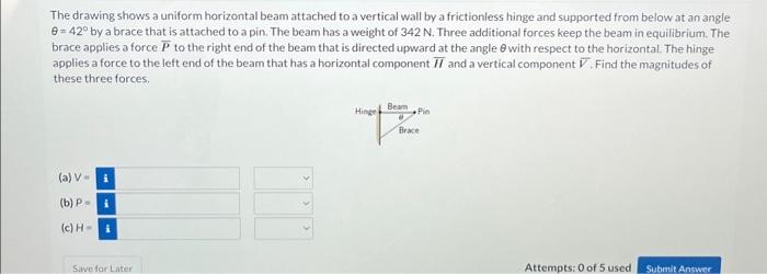 Solved The drawing shows a uniform horizontal beam attached | Chegg.com