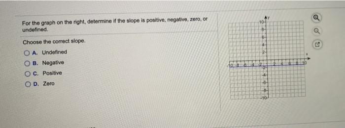 Solved 10- For the graph on the right, determine if the | Chegg.com