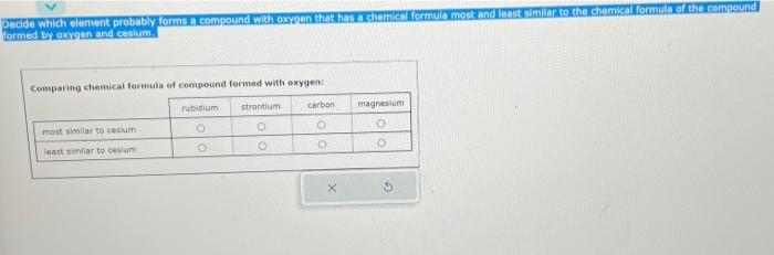 Solved decide which element probably forms a compound with | Chegg.com