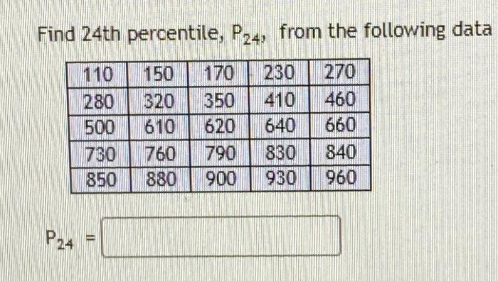 Solved Find 24th percentile, P24, from the following data | Chegg.com