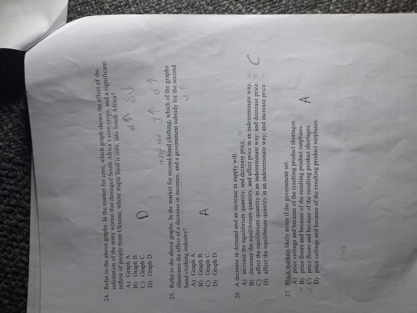 Solved Refer to the above graphs. In the market for corn, | Chegg.com