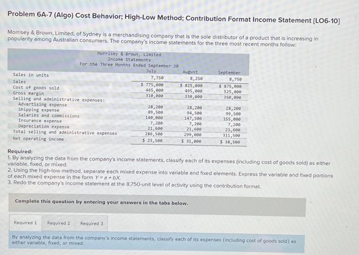 Solved Problem 6A-7 (Algo) Cost Behavior; High-Low Method; | Chegg.com