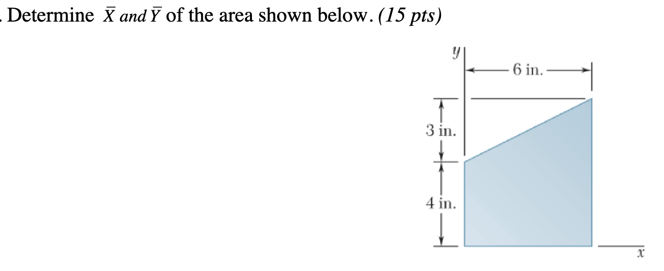 Solved Determine x‾ ﻿and ?bar (Y) ﻿of the area shown below. | Chegg.com