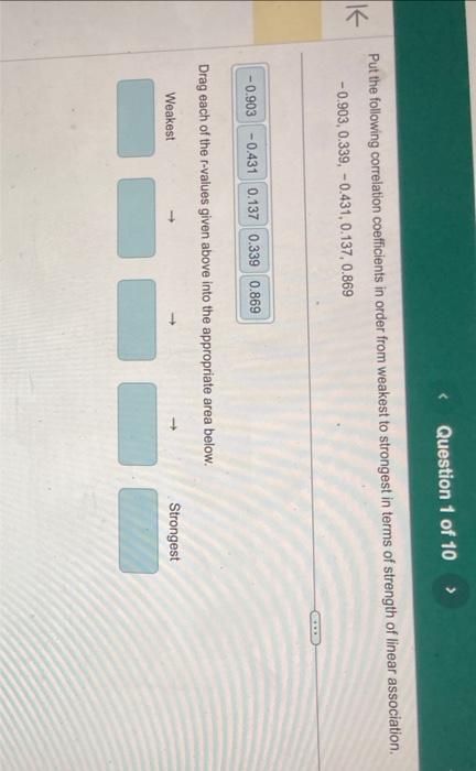 Solved Put the following correlation coefficients in order | Chegg.com