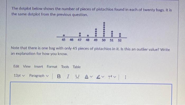 Solved The dotplot below shows the number of pieces of | Chegg.com