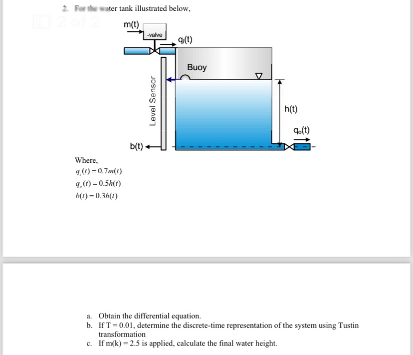For the water tank illustrated | Chegg.com