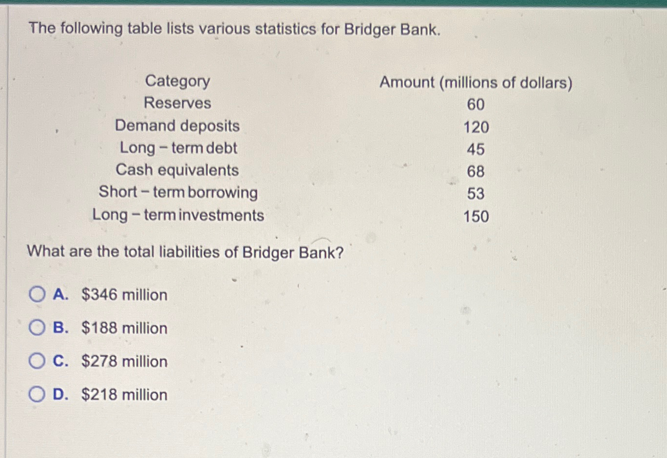 Solved The following table lists various statistics for | Chegg.com