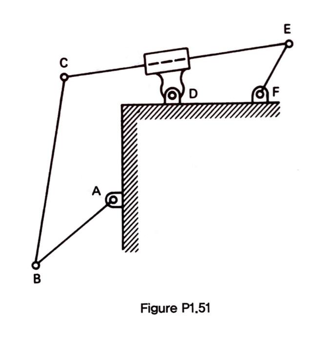 Solved Fork Joint Figure P1.49 Figure P1.51 Figure | Chegg.com